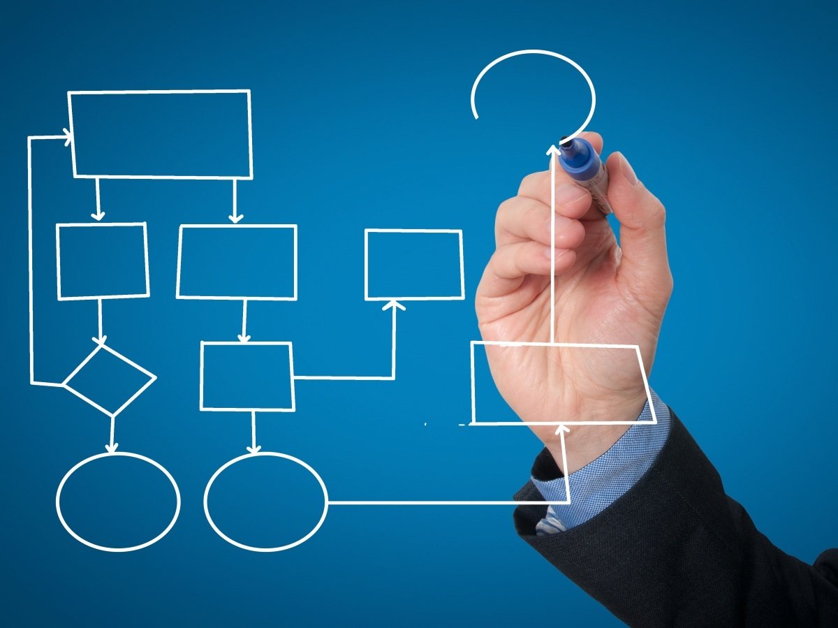 One Partner, Plenty of Solutions